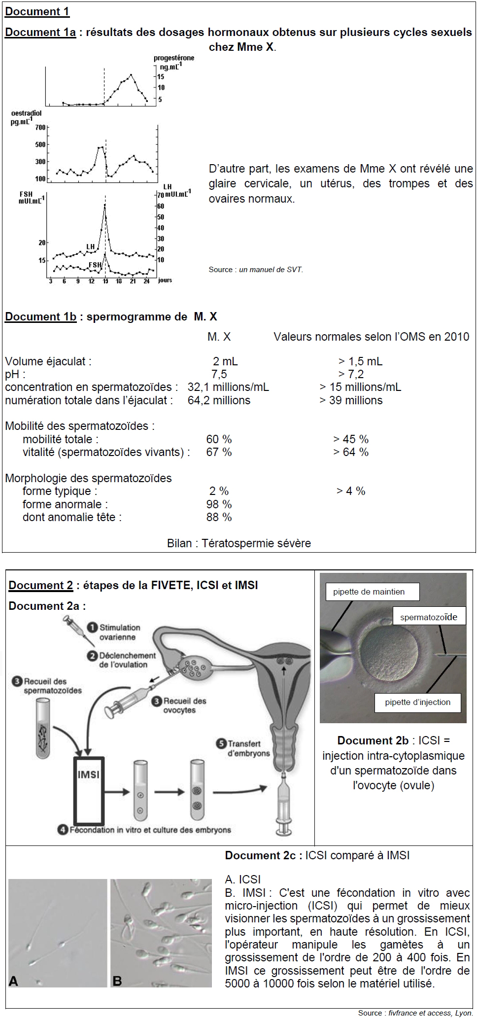 QCM SVT n° 267 - 1ereS
