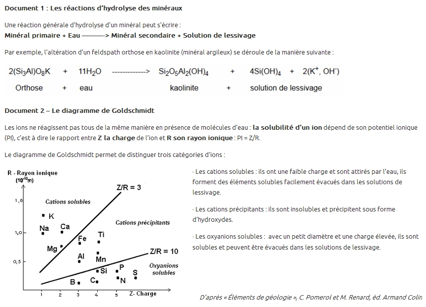 [1ère Ens.Sc.] Thème 3 - La terre un astre singulier - Sujet : La ...
