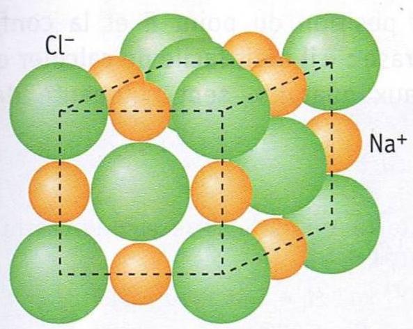 [1ère Ens.Sc.] Thème 1 - Une longue histoire de la matière à l'échelle ...